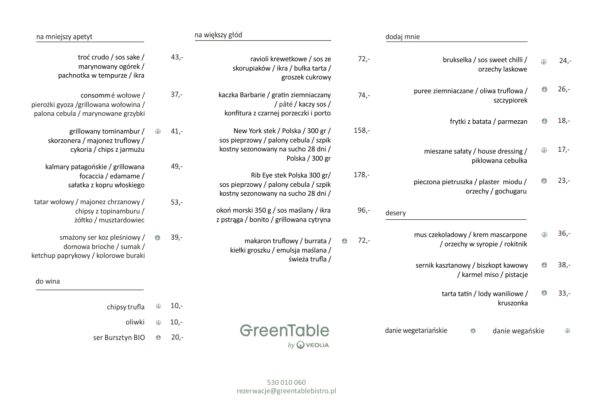 Strona główna - Green table